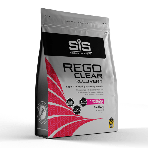 SiS REGO Clear Recovery — XMiles